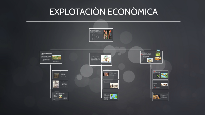 EXPLOTACIÓN ECONOMICA by Michael Zuñiga on Prezi