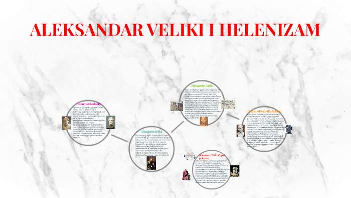ALEKSANDAR VELIKI I HELENIZAM by maxi sunjic on Prezi