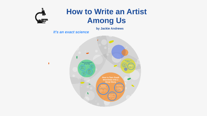 How to Write an Artist Among Us by J A on Prezi