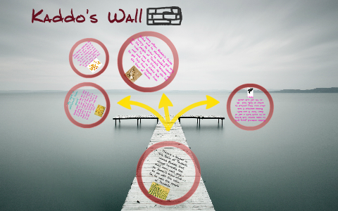 Kaddo's Wall by Angeline Teo on Prezi