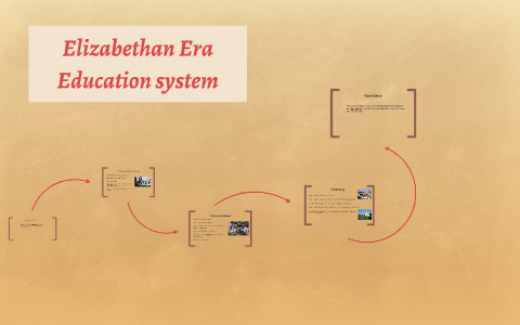 Elizabethan Era Education system by Alex Loranger on Prezi