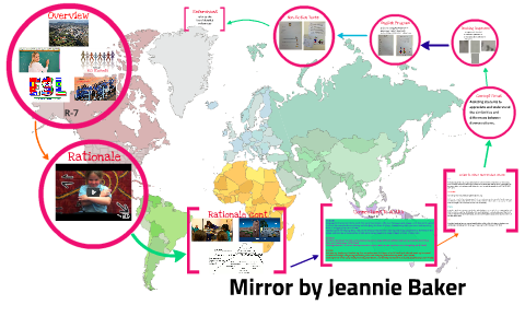 Mirror by Jeannie Baker by Chloe Roe on Prezi