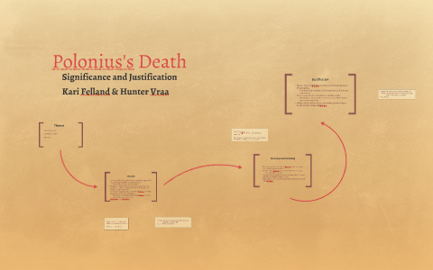 Hamlet- Polonius's death by Kari F on Prezi
