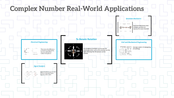 Complex Number Real-World Applications by Damian Gonzalez on Prezi