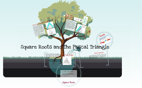 The Pascal Triangle and Square Roots by Alex M on Prezi