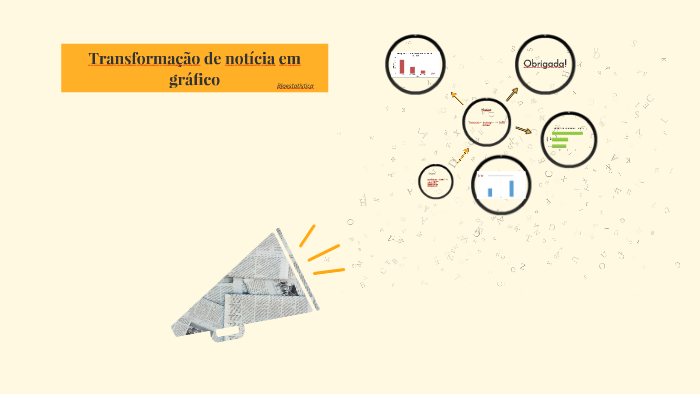 Transformação de notícia em gráfico by Natália Mendes on Prezi