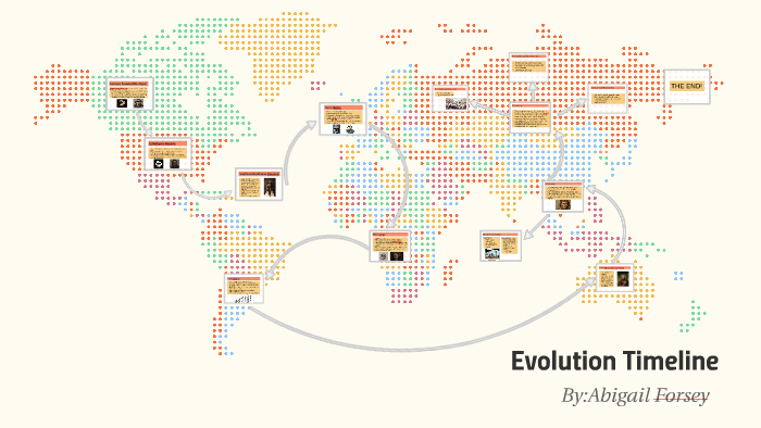 Evolution Timeline by Abigail Forsey on Prezi