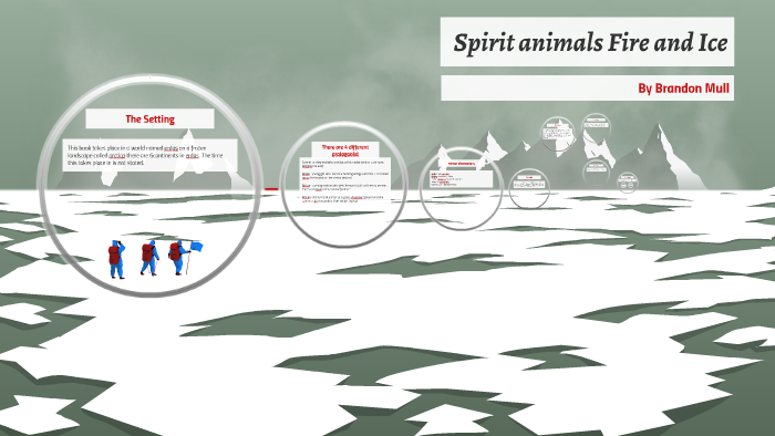 Spirit animals Fire and Ice by parker walsh on Prezi