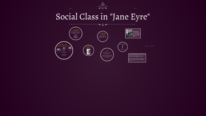 Role Of Social Class in "Jane Eyer" by Mariam Lagvilava
