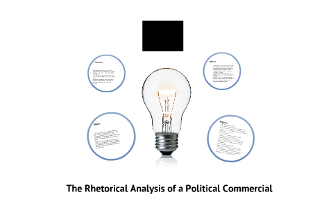 Rhetorical Analysis of a Commercial by Kate Armstrong on Prezi
