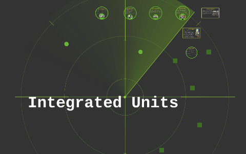 Integrated Units by Elijah Tuten on Prezi