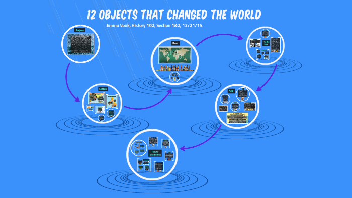 12 Objects That Changed the World by Emma Vouk on Prezi