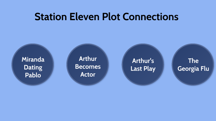 Station 11 Plot Connections by Rafael Hollero on Prezi