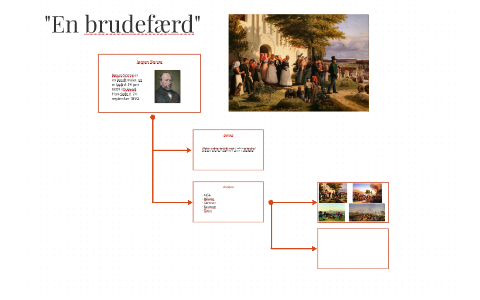 En brudefærd by Fie Nielsen on Prezi