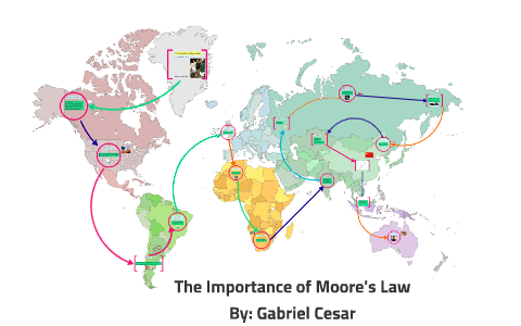 The Importance of Moore's Law by Gabe Cesar on Prezi