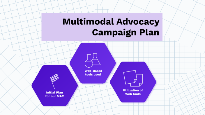 Multimodal Advocacy Campaign Plan by Rannie Nedtran on Prezi