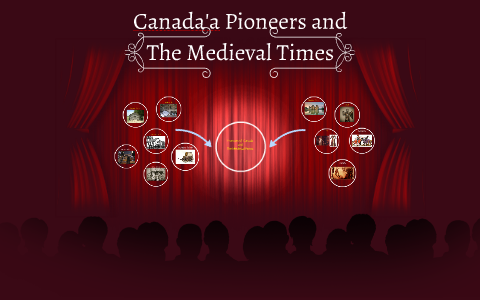 Canada'a Pioneers and The Medieval Times by Lindsey Vowles on Prezi