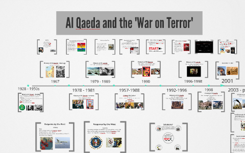 Al Qaeda and the 'War on Terror' by D Gunn on Prezi