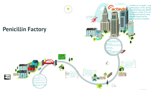 Penicillin Factory by on Prezi