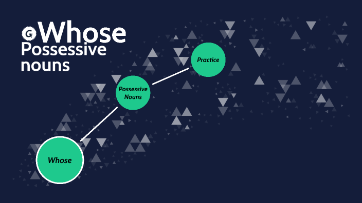 Questions with whose; Possessive nouns by Pablo Velasquez on Prezi