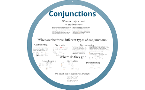 Conjunctions by Mark Messer on Prezi