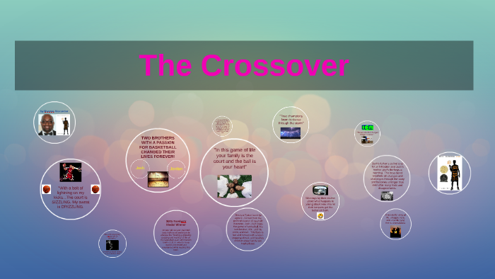 The Crossover by Kwame Alexander by Mary Carroll on Prezi