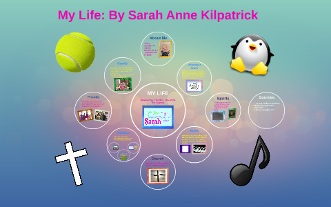 My Life by Sarah Kilpatrick on Prezi