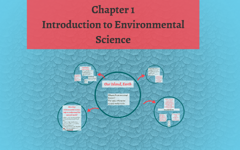 Introduction to Environmental Science by on Prezi