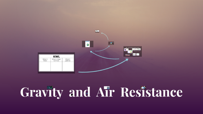 Gravity and air resistance with Tigtag by Jane McLoughlin on Prezi