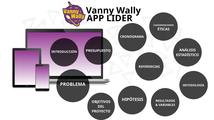 Vanny Wally app Lider by Carely Daniela Reyes Gutiérrez on Prezi
