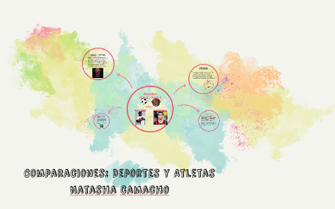Comparaciones: Deportes y Atletas by Natasha Camacho on Prezi