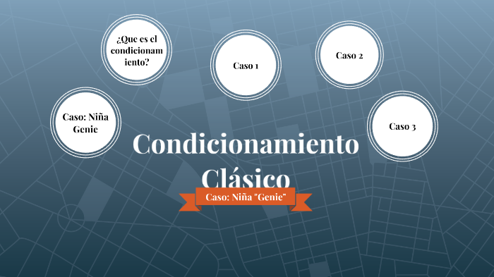 Condicionamiento by Sebastian Rabanal Bolaños on Prezi