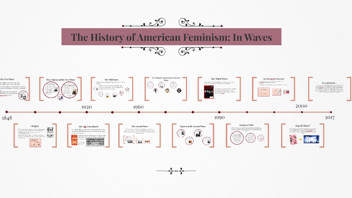 Emma Bancroft's Instagram, Twitter & Facebook on IDCrawl