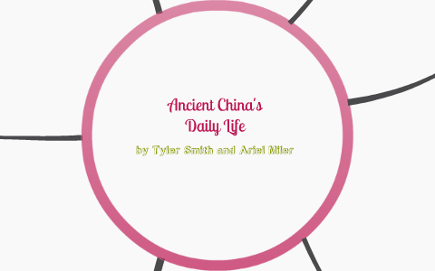 Ancient China's daily life by anna smith on Prezi