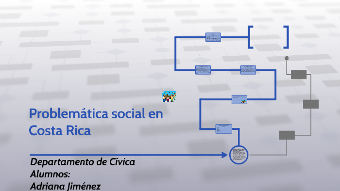 Problemática social en Costa Rica by Dana Rojas on Prezi
