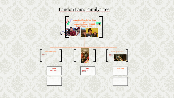 Landon Lau's Family Tree by Landon Lau on Prezi