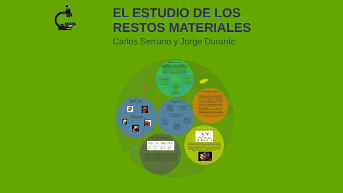 El estudio de los restos materiales by Carlos Serrano on Prezi