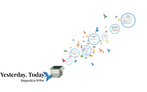 Othello VS. Modern-Day by Tamika Jones on Prezi
