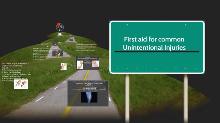 First aid for common unintentional injuries by aldrin nacion on Prezi