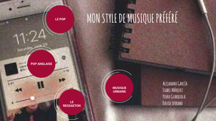 MON STYLE DE MUSIQUE PRÉFÉRÉ! by isabel marquez on Prezi