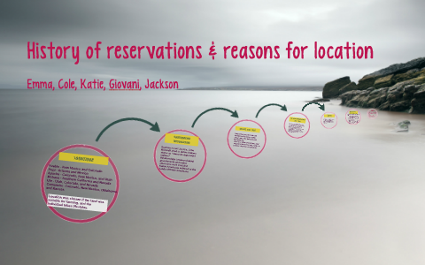 History of the reservation & reasons for location by Emma Handy on Prezi