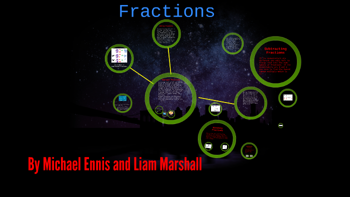 Fractions by on Prezi