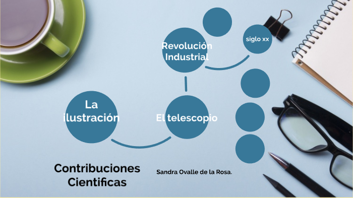 DESARROLLO CIENTÍFICO by Sandra Ovalle on Prezi