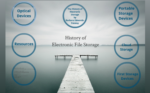 Electronic File Storage by Barbara Edwards on Prezi