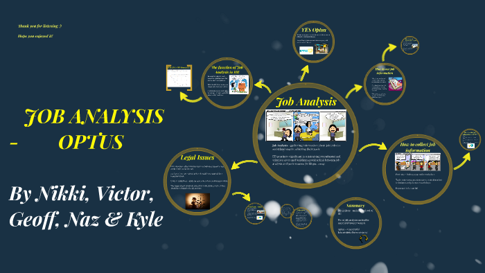 Job Analysis - Optus by on Prezi