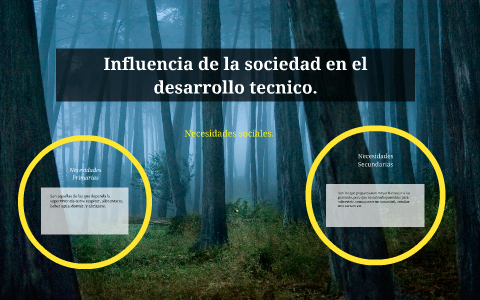 Influencia de la sociedad en el desarrollo técnico. by Michelle ...