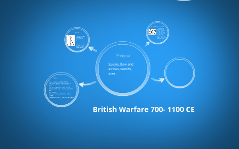 British Warfare 700- 1100 CE by on Prezi