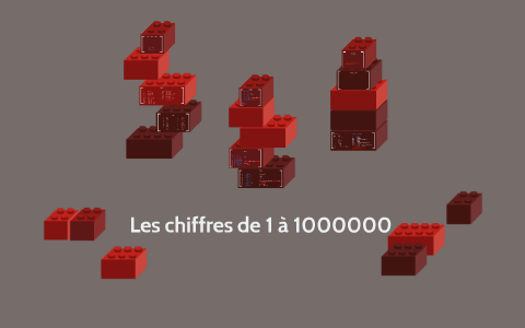 Les chiffres de 1 à 1000000 by Alex Wood on Prezi