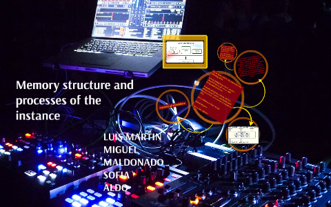 Memory structure and processes of the instance by Luis Rubio