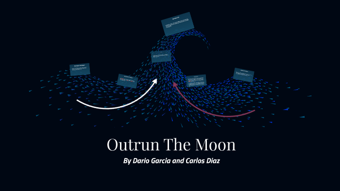 Outrun The Moon by Dario Garcia on Prezi